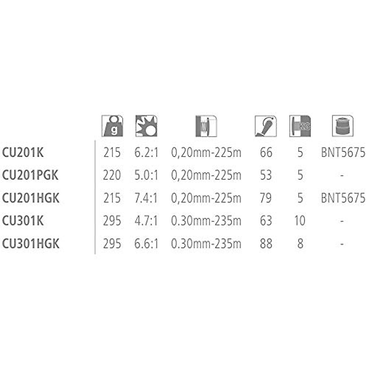 SHIMANO CURADO 301HG K CURADO