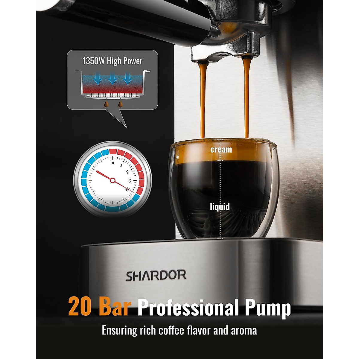 SHARDOR Espresso Machine 20 Bar, Professional Espresso Maker with Milk Frother Steam Wand and Touchscreen, Compact Stainless Steel Coffee Machine with Adjustable Temperature,for Cappuccino, Latte