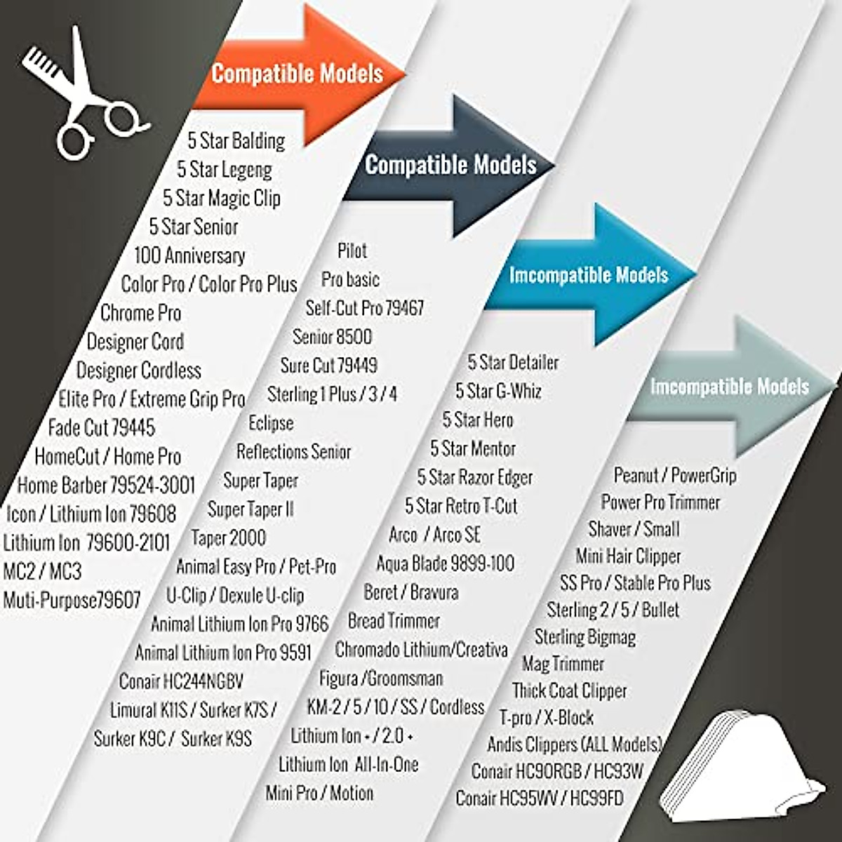 Professional Clipper Guards Cutting Guides Fits for Most Wahl Clippers, Strong & Sturdy 2.5 inch, 2.25", 2", 1.75", 1.5", 1.25" (#20, 18, 16, 14, 12, 10) Extra Long, Large Guide Comb Set (Green)