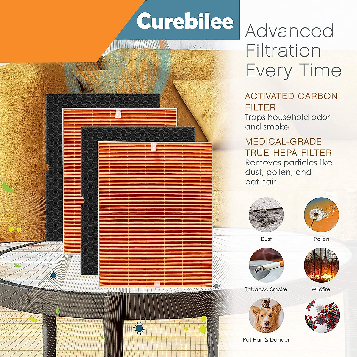 116131 True HEPA Replacement Filter I Compatible with Winix C555 Air Cleaner Purifier, H13 Grade True HEPA Filter, Compares to Winix 116131 Filter I (2 Set)