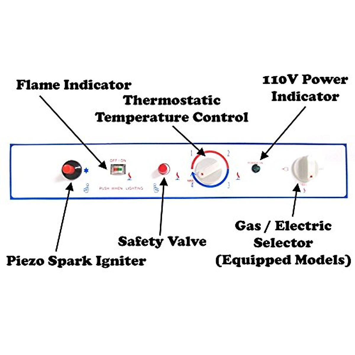 SUPERIOR REFRIGERATION Propane LP Gas Off-Grid Refrigerator 8 Cu Ft 2-Way (LP/110V)