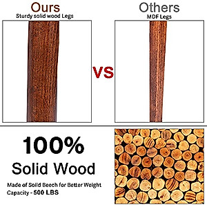 LUCKYERMORE Mid Century Dining Chair, Premium Solid Wood Accent Chair for Living Room Bedroom, Fire Retardant & Water Repellent Armchair, Come Assembled