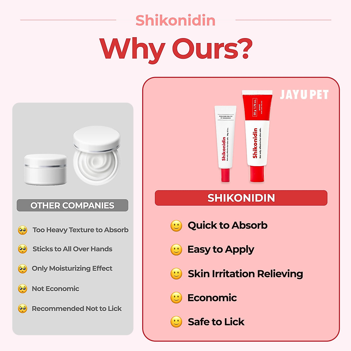 JAYU PET Shikonidin 0.7oz (20g) - Hotspots Itchy Irritated Skin Relief for Dog & Cat, Pet Soothing Cream Lotion for Moisturizing Dry Pad and Sensitive Nose