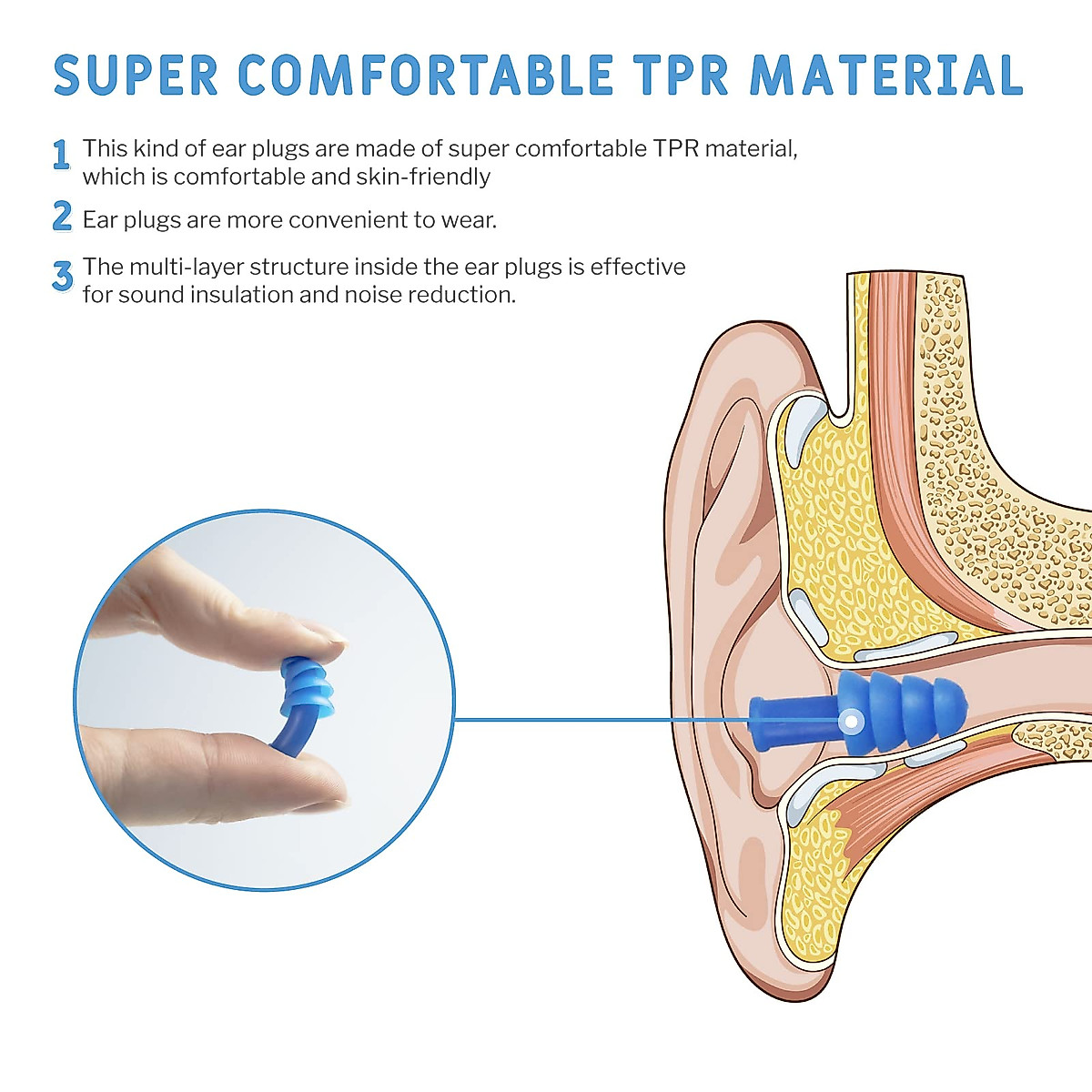 100 Pairs Ear Plugs, Corded Earplugs, Reusable, Individual Package, Soft & Comfortable, Ear Plugs for Noise Cancelling 27dB NRR, Snoring, Shooting, Working, Loud Noise
