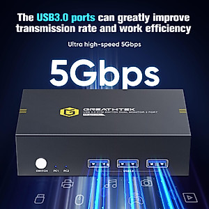 USB3.0 KVM Switch 2 Monitors 2 Computers HDMI 4K@60Hz for PCs Share USB Devices, Dual Monitor KVM Switch Support Wired Remote Control and Button Switch, Adaptive EDID