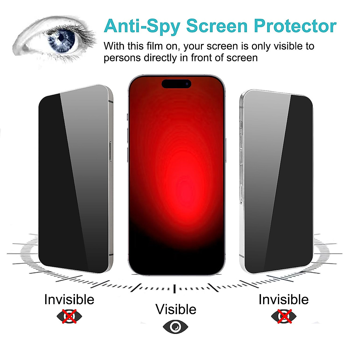 Pehael [2+2 Pack] iPhone 15 Pro Max Privacy Screen Protector with Camera Lens Protector Full Coverage Anti-Spy Tempered Glass Film 9H Hardness Upgrade Edge Protection Easy Installation Bubble Free