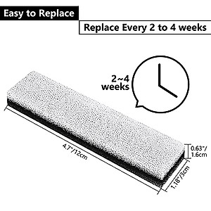 MyfatBOSS Pet Water Fountain Filter, Cat Dog Water Fountain Replacement Filters Compatible with WF020 Fully Transparency Water Fountain - 12 Pack