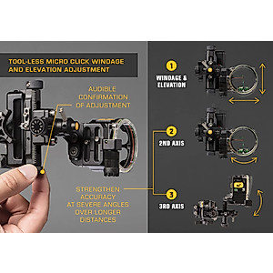 Trophy Ridge React® Trio Pro™