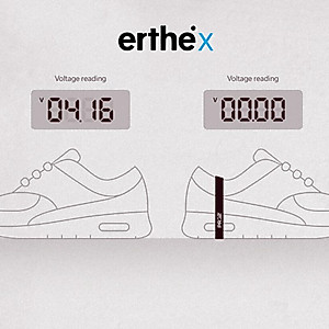 Earthling 3.0 Erthe Grounding Shoe Straps for Earthing - Earthing Products Grounding - EMF Protection Products - Anti-Static Grounded Earthing Shoes Straps - ErtheX PRJ22 (3 Straps)