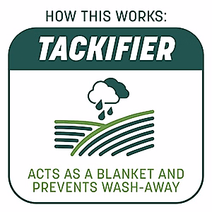 Pennington Smart Patch Sun and Shade Mix Jug 5 lb