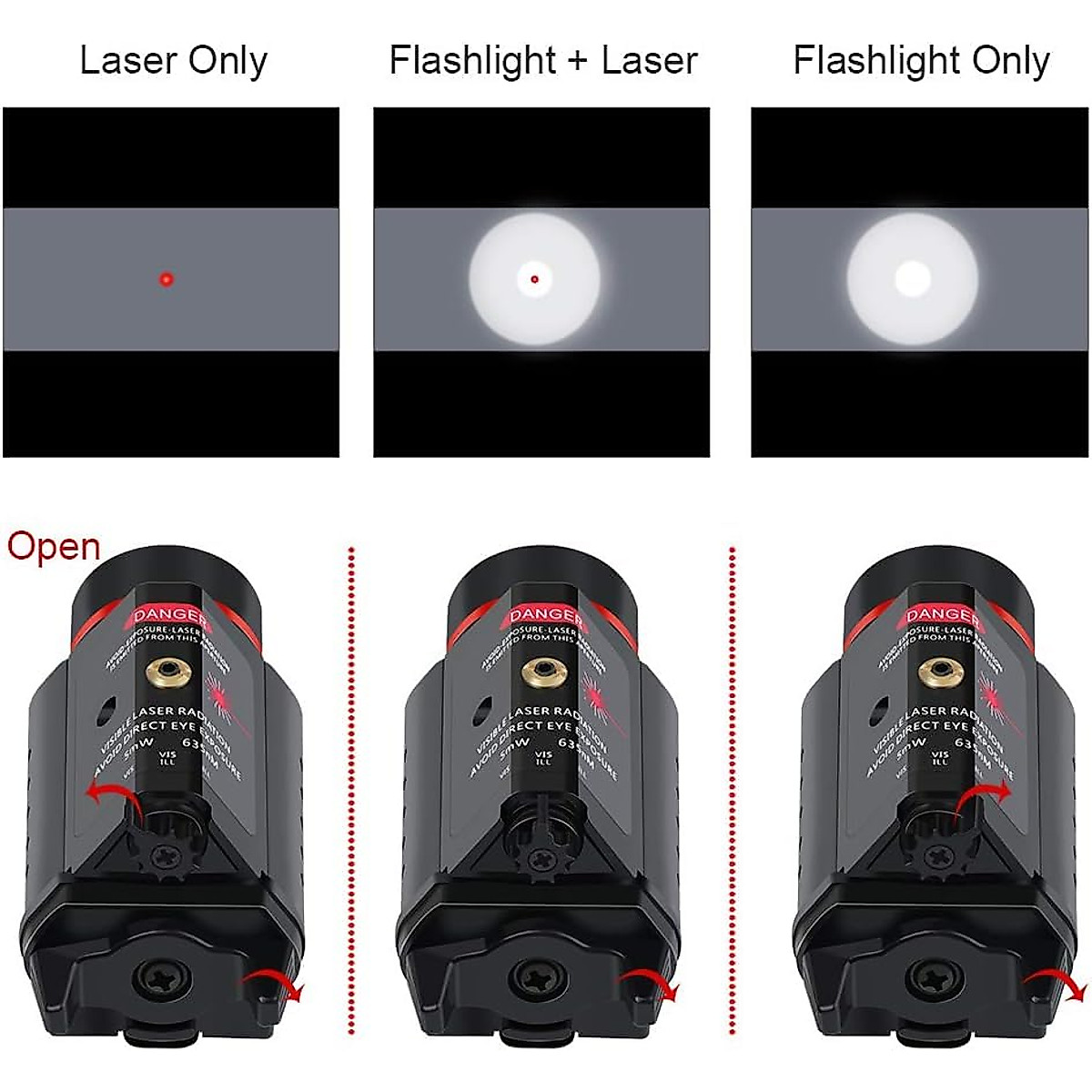 Feyachi LF-38 Red Laser Flashlight Combo 500 Lumen Tactical Light with Picatinny Rail Mount