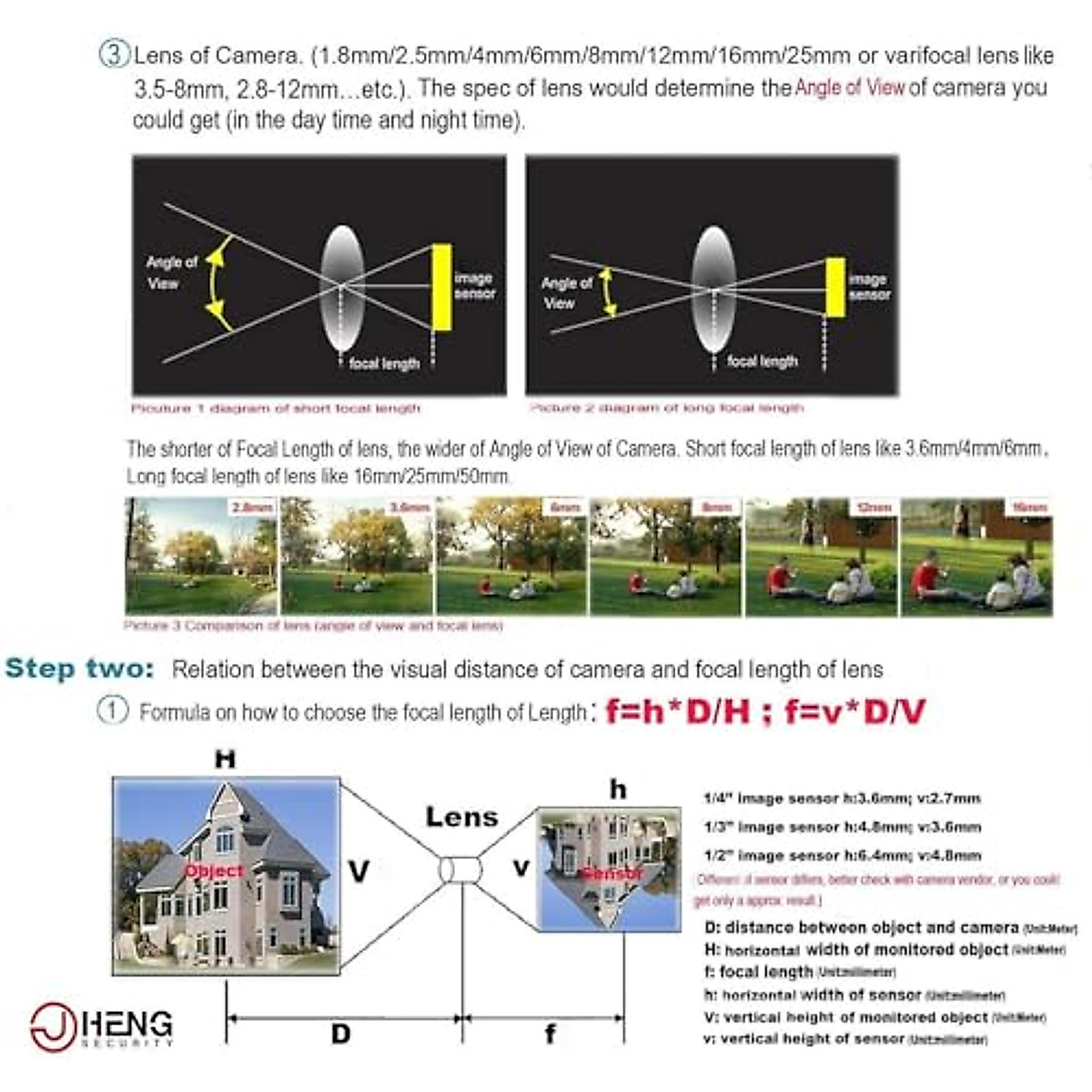 JCHENG SECURITY JC 210ft Infrared Illuminator, 20 LEDs 90 Degree Wide Angle IR Illuminator for Night Vision,Waterproof LED Infrared Flood Light Black
