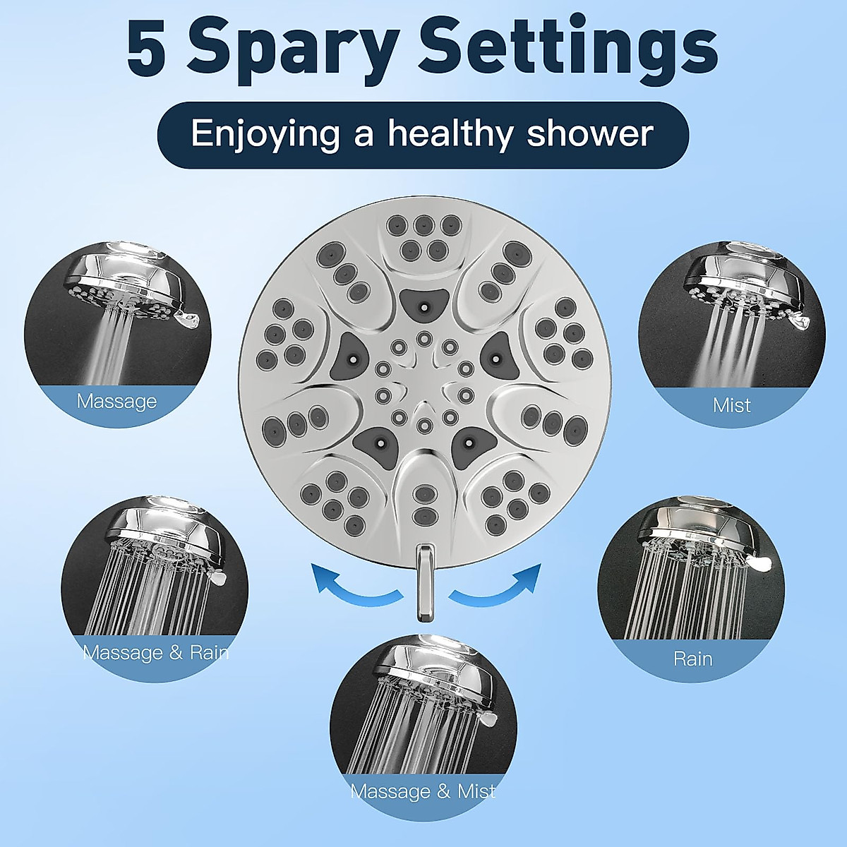 Drifop Filtered Shower Head, High Pressure Shower Head with Filters for Hard Water, Bathroom Water Softener Shower Head Adjustable Angle, 5 Spray Modes Fixed Showerhead (Chrome), BHS-001
