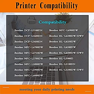 (1-Pack,Black) DR820 DR-820 Drum Unit (Toner Not Included) Replacement for Brother Cartridge DR-820 Drum Compatible DCP-L5500DN L5600DN MFC-L6700DW L5800DW L6800DW HL-L6200DW/DWT L5000D Printer