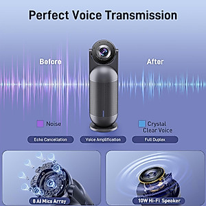 EMEET Meeting Capsule (Gen 2), 360° 4K Capture, 1080p AI Video Conference Camera, AI Voice/Face/Figure Tracking, 8 Noise-Cancelling Mics, 10W Hi-Fi Speaker, Plug & Play, for up to 10 People