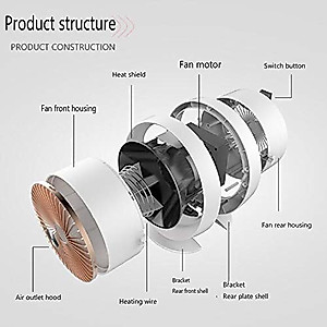 Akabsh Mini Desk Heater, Office Desk Wall-Mounted Dual-Purpose Portable Fast Heating Heater US Version Air Warmer Fan Heaters