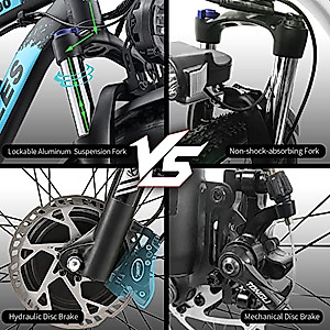 KETELES K800 2000W 23AH Electric Bike for Adults, 26'' All Terrain Fat Tire Beach Snow Electric Bicycle Dual Motor Removable Battery Up to 30MPH Mountain Ebikes Hydraulic Disc Brake Electric City Bike