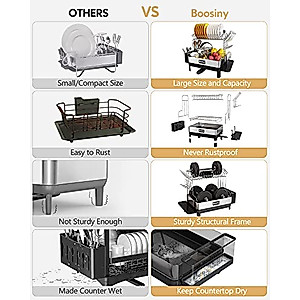 BOOSINY Dish Drying Rack with Drainboard Set, 304 Stainless Steel Dish Rack, 2 Tier Extra Large Dish Drainer with Cup Holder and Utensil Holder for Kitchen Counter of Big Family