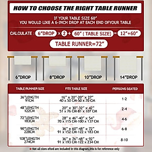 Christmas Table Runner Pink Plaid Tree Gingerbread Candy Xmas 13 x 72 Inch Winter Holiday Home Kitchen Merry Christmas Table Decor