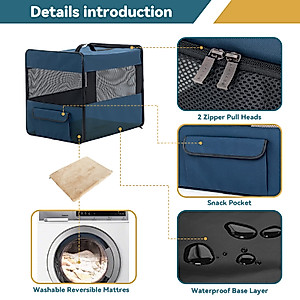 PETSFIT Portable Dog Crate, Dog Travel Crate - 31 Inch with Thicken Mat, Easy to Fold, Sturdy and Portable, Perfect for Traveling, Foldable Dog Crate Navy Blue