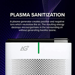 Brondell Pro Air Purifier Clean Air Filter, Bacteria, Mold, Allergens, and Smoke – With AG+ Technology