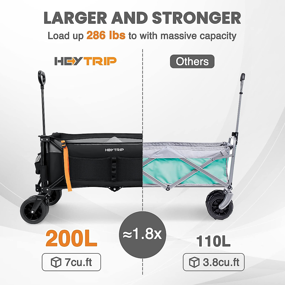 HEYTRIP Collapsible Wagon Beach Wagon Cart Heavy Duty with Big Wheels for Sand, Utility Wagon with 200L Capacity & 286LBS Load-Bearing, Side Pocket and Brakes for Shopping Camping Garden