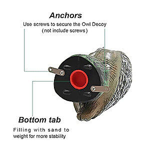 YOFIT Solar Bird Scarecrow Fake Horned Owl Decoy, Bird Repellent Garden Protectors, Natural Enemy Pest Deterrent Scarecrow