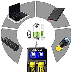 Dilusi Battery Charger 18650 Battery, Speedy Smart Recharger with LCD Display Universal for Rechargeable Batteries Ni-MH Ni-Cd A AA AAA AAAA C SC. Li-ion