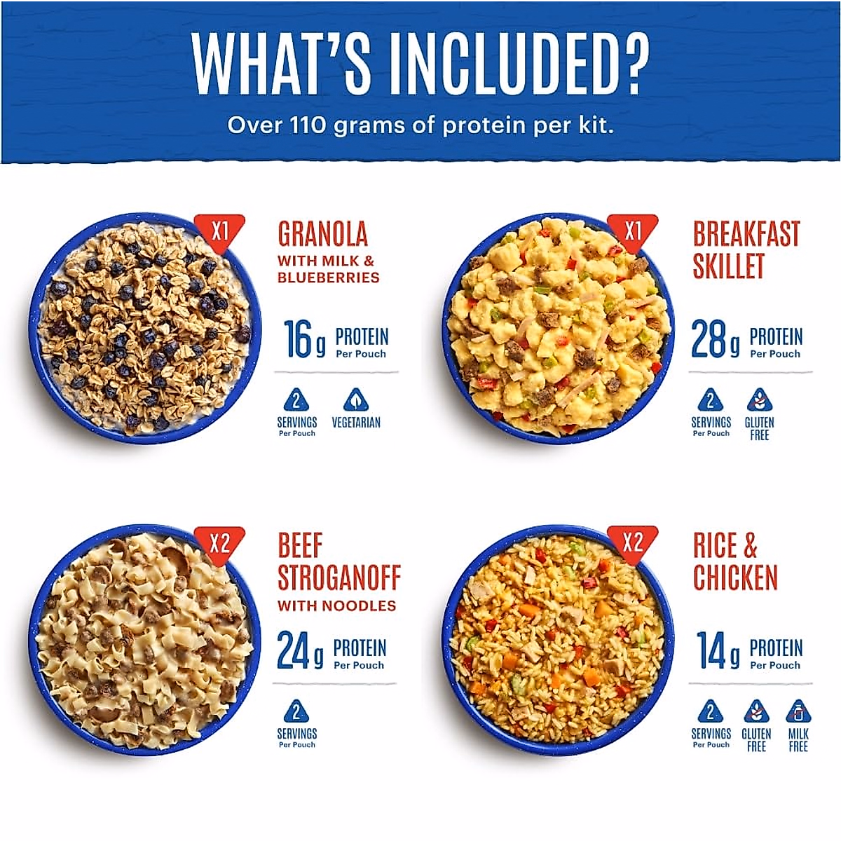 Mountain House Adventure Weekender Kit | Freeze Dried Camping & Backpacking Food | 12 Servings