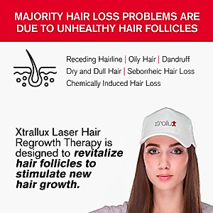 Xtrallux Extreme RX Laser Hair Growth Cap with 352 Lasers – 6 Minute Treatment Time for Thinning Hair | FDA Cleared Hair Loss Treatment | Hair Regrowth Cap for Men and Women