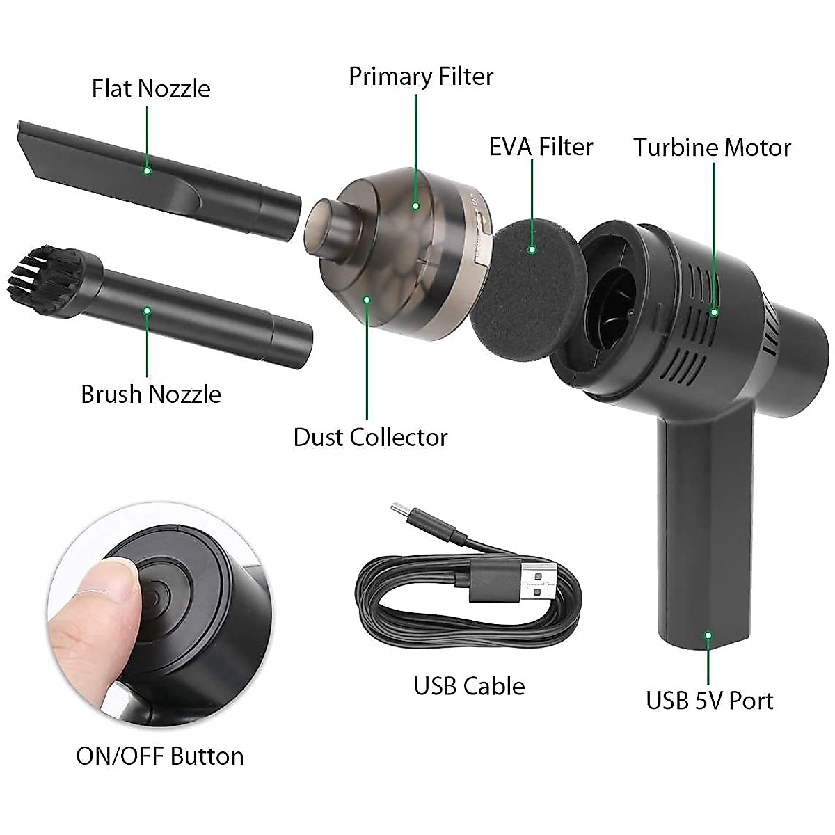 Honlibey New Cordless Mini Computer Vacuum, Portable Vacuum Cleaner Car Vacuum Dust Kit - Cleaning Dust, Hairs, Crumbs, Scraps, Ash for Laptop, Keyboard, Computer,Car, Pet House, Sewing Machine