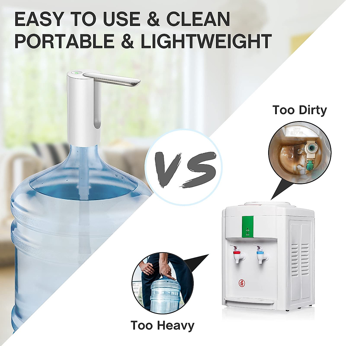 Water Dispenser, 5 Gallon Water Dispenser, Rechargeable Water Pump for 5 Gallon Bottle for Home, Office & Outdoor (White)