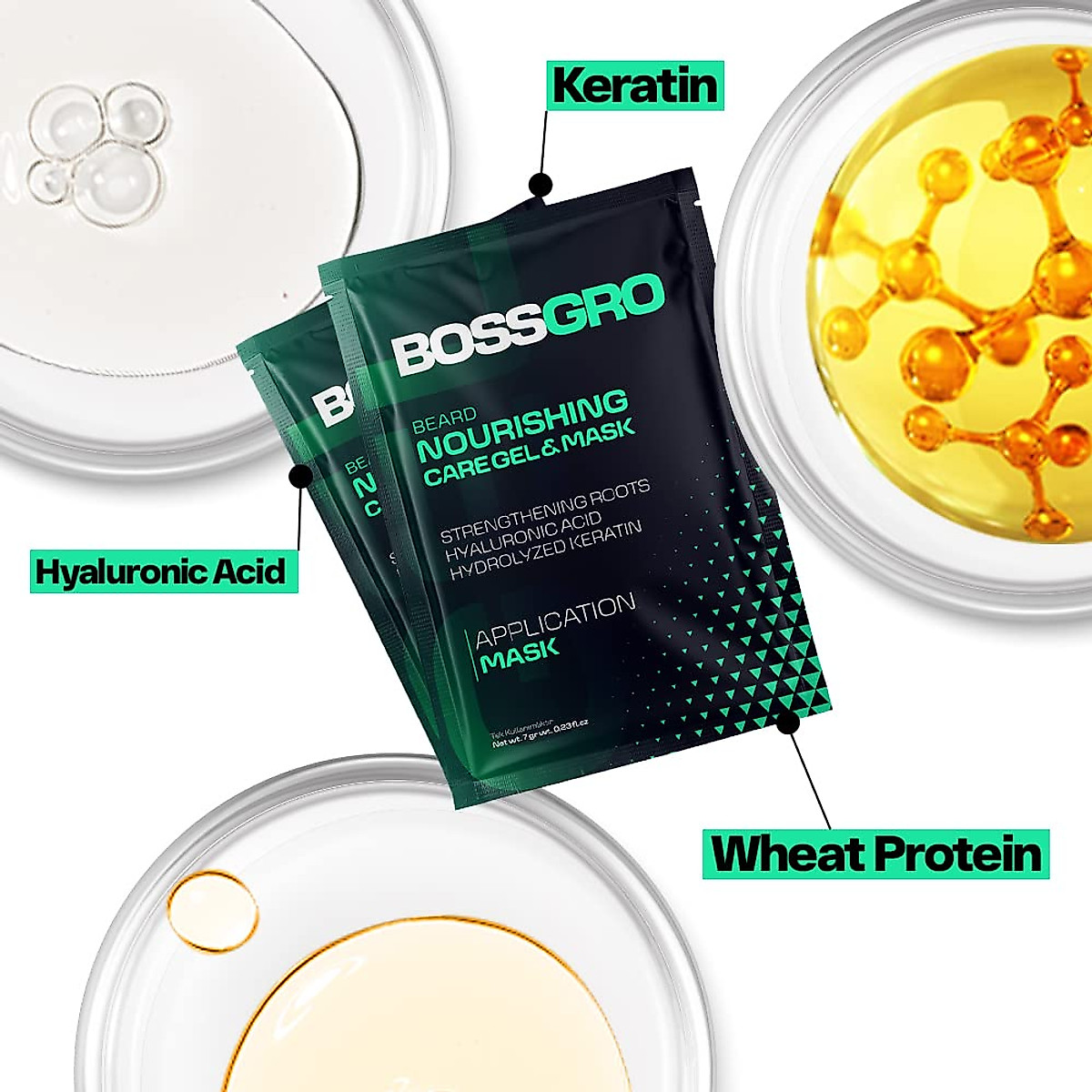 Bossgro Beard Growth Kit, Special Beard Growth Gel with Microfiber Mask, Nourishes and Revitalizes Beard and Mustache (Every Kit Contains 4 Packs of Gel and 1 Microfiber Mask) (3 Package)