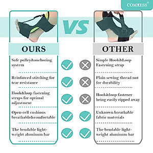 comness Night Splint for Plantar Fasciitis Relief, Adjustable Foot Brace, Ankle, Heel, Foot Drop Support, Arch Pain Relief For Women & Men