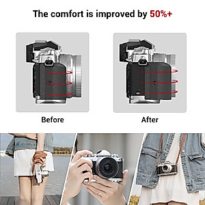 SMALLRIG Z fc Handgrip L-Shape Grip for Nikon Z fc Camera, Side Handle with 1/4"-20 Screw Mount, Retro-Style Handle with Beauty and Comfort - 3480