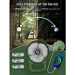 Portable Camping Fan - 12000mAh 8-inch Clip on Fan with Colossal Clamp - Rechargeable Fan with LED & Remote - Golf Cart Fan for Outdoor, Travel, Workshop, Hurricane Emergency (Green)
