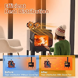 zenicham Wood Stove Fan Heat Powered Dual Motors,14 Blades Stove Fans,Fireplace Fan Magnetic Thermometer Gloves,Heat Fans for Wood Burning Stove/Gas/Pellet/Log,Non Electric
