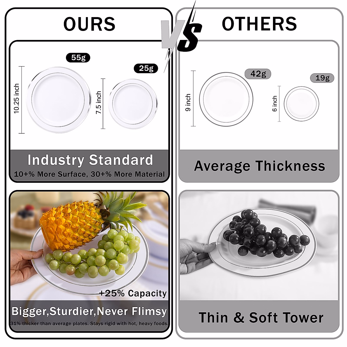 WELLIFE 350Pcs Silver Plastic Plates with Disposable Silverware and Cups, Include: 50 Dinner Plates 10.25”, 50 Dessert Plates 7.5”, 50 Silver Rim Cups 9 OZ, 50 Pre Rolled Napkins Packed in