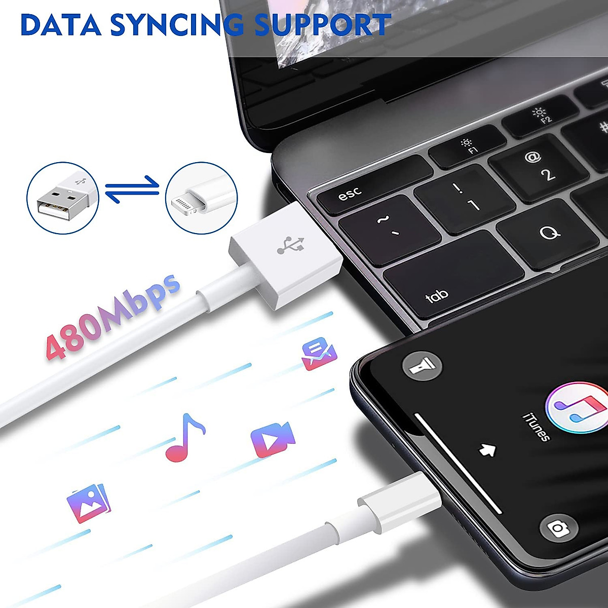 iPhone Charger, 2Pack 10FT Extra Long【Apple MFi Certified】 iPhone Charging Lightning Cable Fast Transfer Cord with USB Wall Apple Chargers Travel Plug Adapter for iPhone 13/12/11/SE 2020/X/XR/8/7