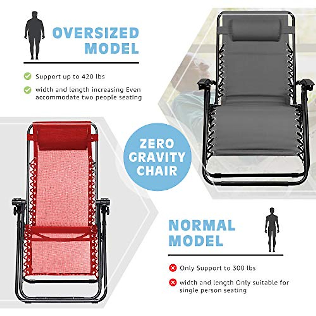 Devoko Zero Gravity Chair Outdoor Folding Lounge Chair Oversized Weight 420 Lbs Capacity Patio Recliner Chair for Poolside, Yard and Camping (Grey)