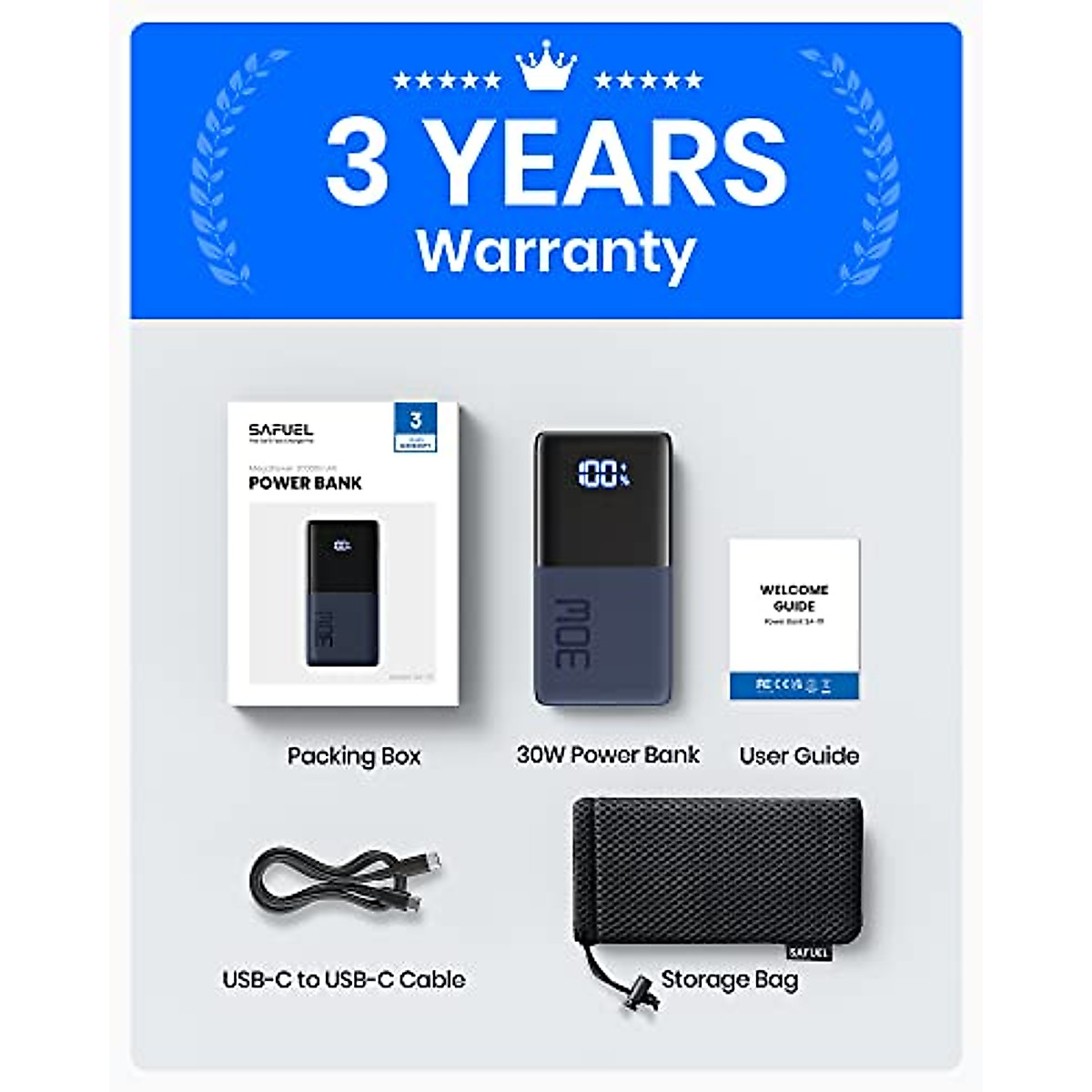 SAFUEL Portable Charger, Double USB C in & Out 30W PD Power Bank, 20000mAh Fast Charging Tri-Output Battery Pack for iPhone 14 13 12 11 X 8 Pro Max MacBook iPad Samsung S22 S21 Google LG Tablet, etc.