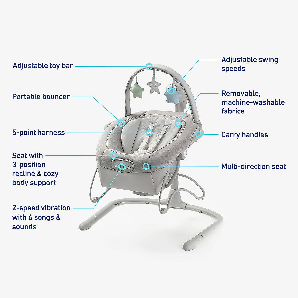 Graco Soothe 'n Sway LX Swing with Portable Bouncer, Modern Cottage Collection