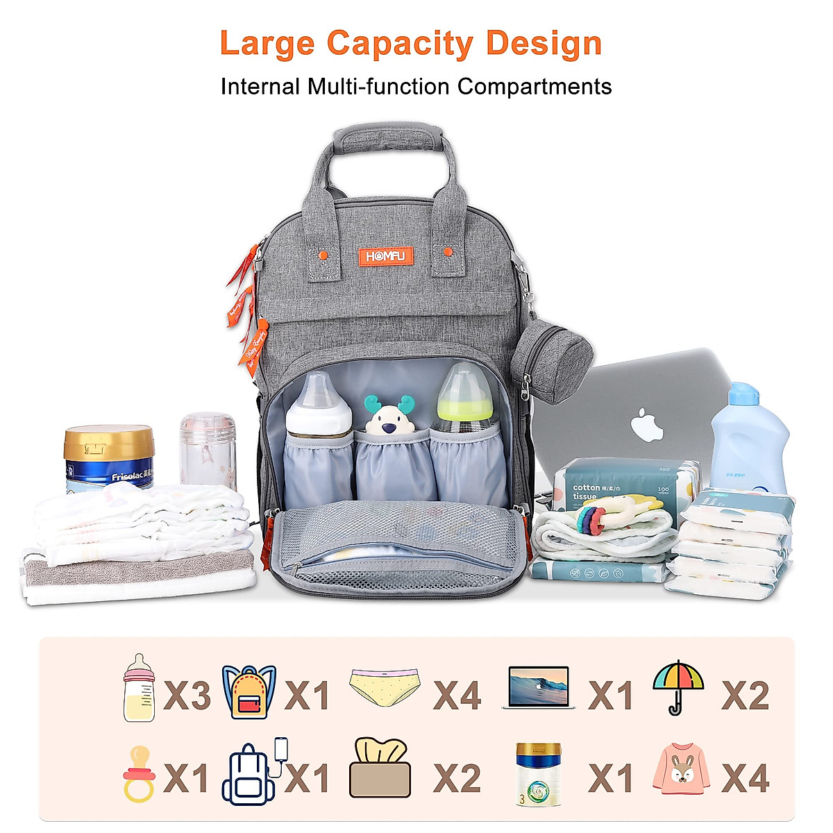 Homfu Diaper Bag Backpack Mommy Hospital Baby Bags for Girls Boys Multifunction Large Laptop Travel Backpack Mom Dad Diaper Bag with Changing Pad Waterproof Fashion Maternity Baby Diaper Bag Tote