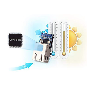 Serial to Ethernet Module Serial Server Small Volume Serial Port Networking Equipment to Network Port K6