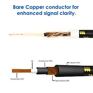 DREMAKE 1/4 Guitar Amp Straight to Right Angel Patch Cord, 3 Feet Quarter Inch Cable Black/Yellow Braided Tweed, Jack 6.35mm 1/4 Inch Guitar Cable for Electric Guitar, Bass, Keyboard to PA Certified