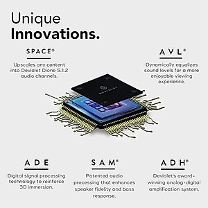 Devialet Dione - All-in-One HDMI Dolby Atmos Soundbar - Enhance Home Cinema - Patented Technologies for Immersive Sound - Seamless Connectivity