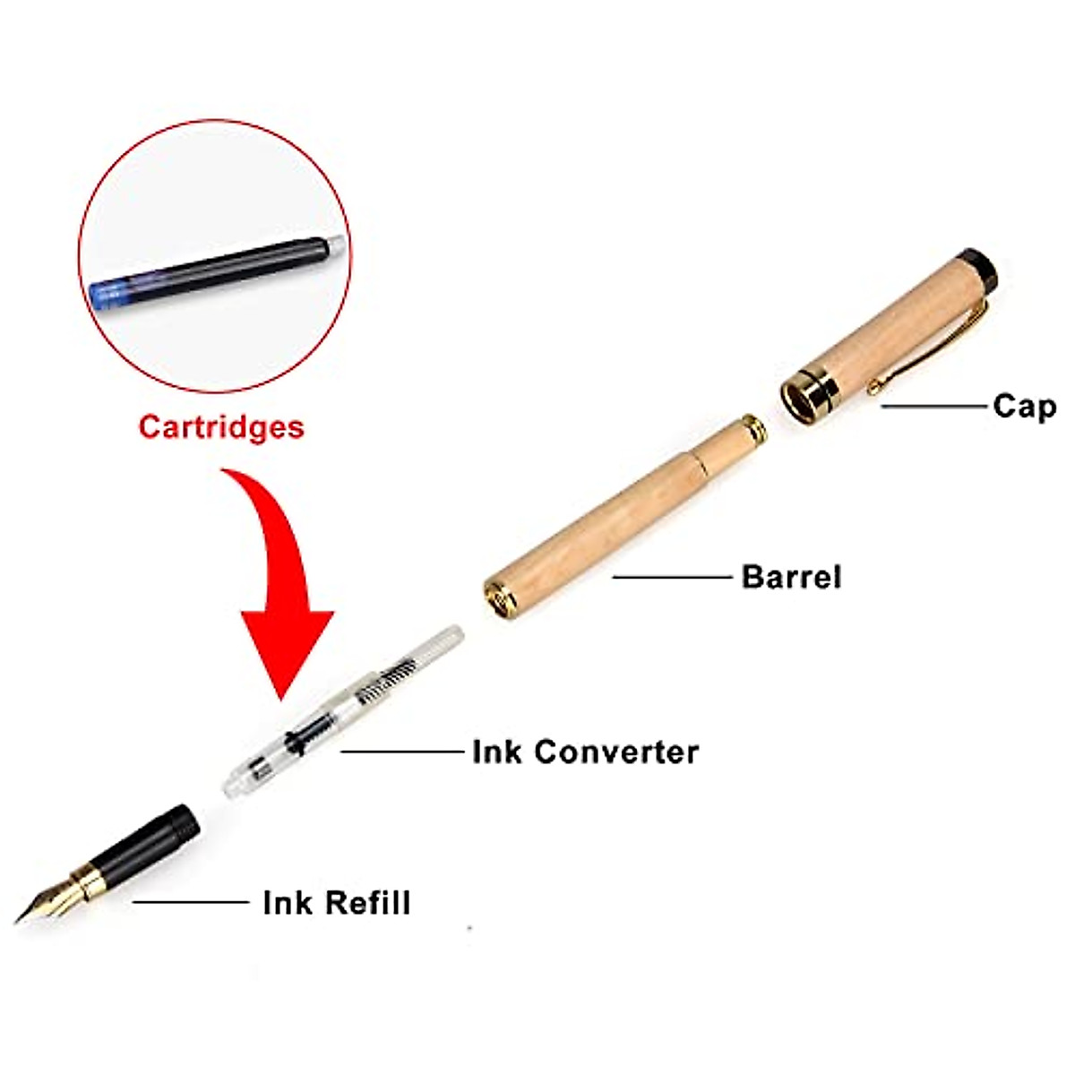 Ayiaren Best Wood Fountain Pen with 8 Ink and Gift Box, Wooden Ink Pen Fancy Vintage Fountain Pen Writing Nib Pen Calligraphy Pens Fountain Pen