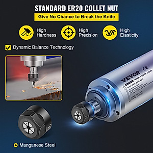 Mophorn CNC Spindle Motor CNC Spindle Kits Water Cooled Spindle Motor For CNC Router Engraving Milling Machine (2.2KW)