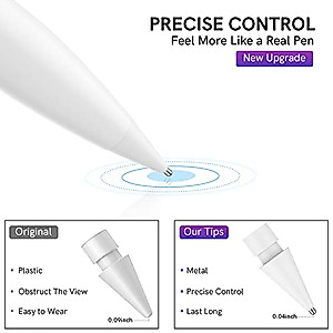 Apple Pencil 1st Generation Case + 2 Pack Apple Pencil Tips