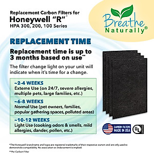 Breathe Naturally "R" Replacement Filters Compatible with Honeywell Air Purifier HPA300 or HRF-R3 Series - Activated Carbon Prefilter - Made in USA - 14"x17.2"x0.2" (Pack of 4 Carbon Prefilters)